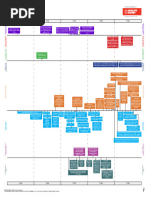 AMSCO® Advanced Placement® United States History, 4th Edition John J ...