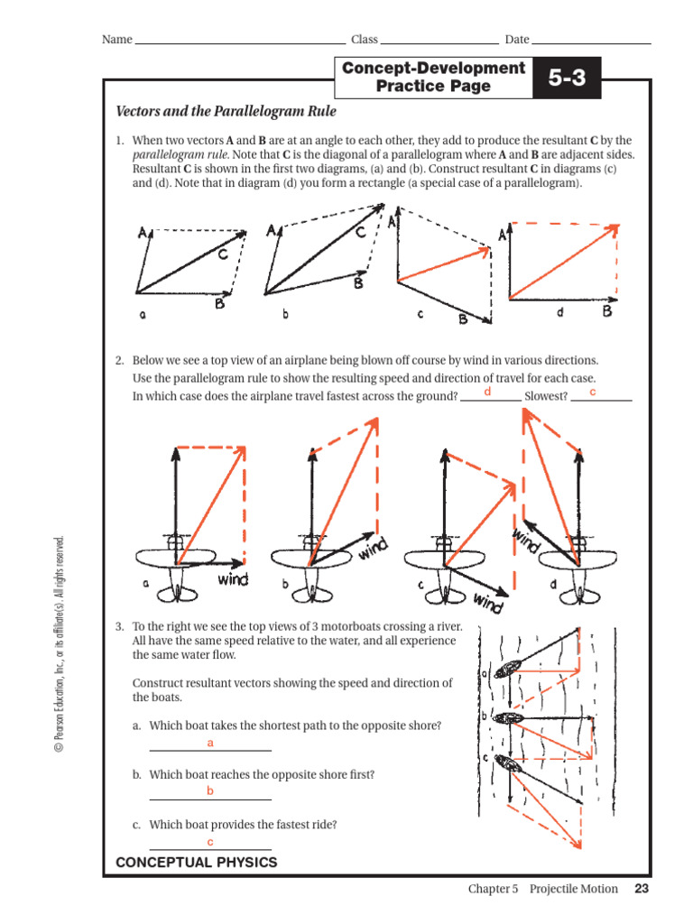 Vectors and The Parallelogram Rule: Concept-Development Practice Page ...