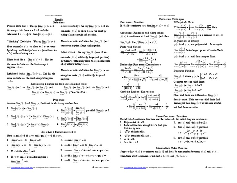 Calculus Cheat Sheet Limits Reduced Pdf Derivative Differential Calculus
