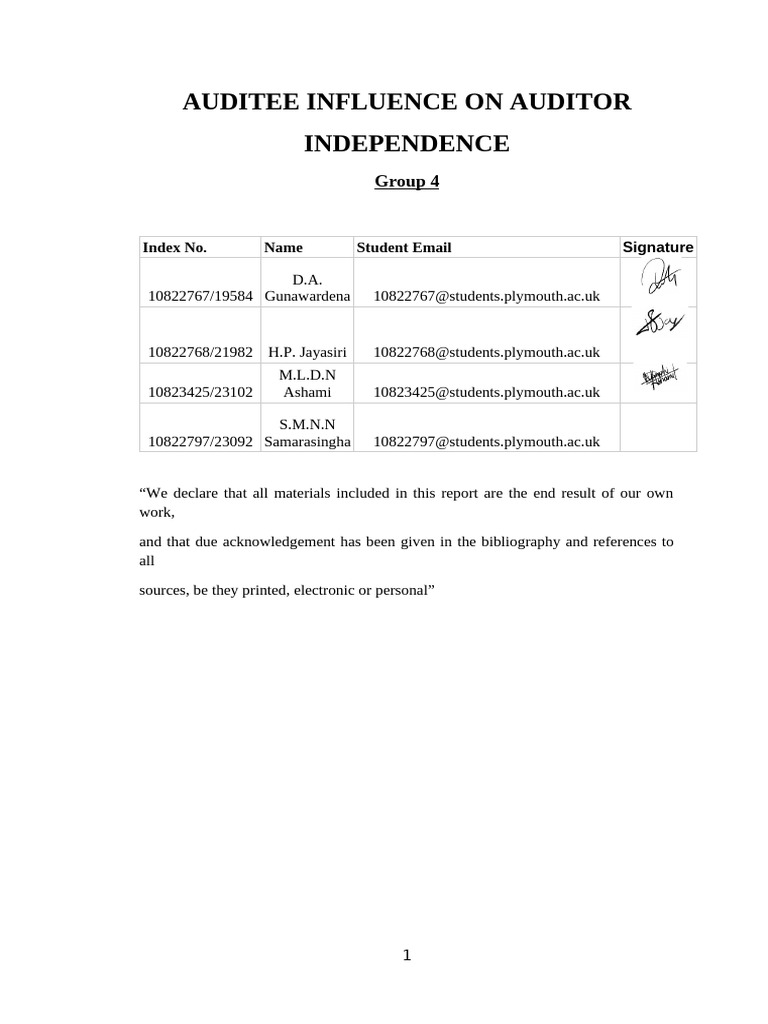 Auditee Influence On Auditor Independence | PDF | Audit | Auditor's Report