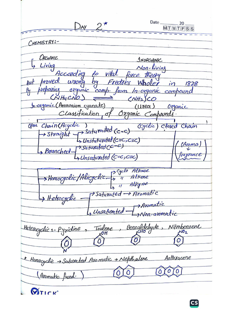 Entry test notes | PDF