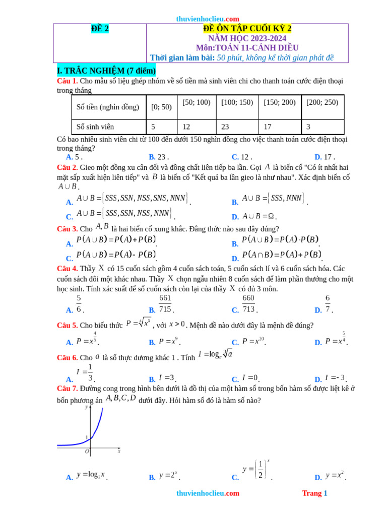 De On Thi HK2 Toan 11 Canh Dieu de 2 Hay 1 | PDF