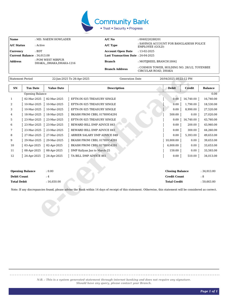 CBBL ACCOUNT STATEMENT 22-Jan-2025 To 26-Apr-2025 0040220288201 | PDF ...