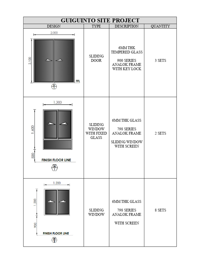 GUIGUINTO Doors Windows For Quotation | PDF