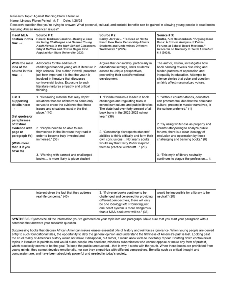 Synthesis Chart # 2-Research (1) | PDF