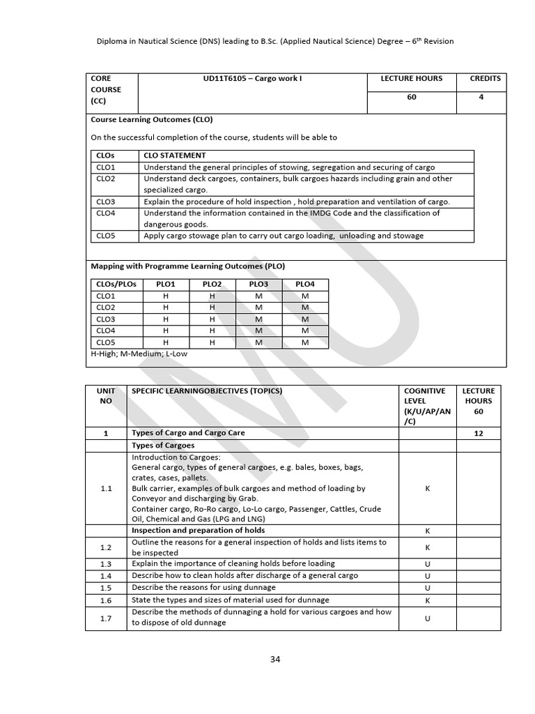 DNS Cargo Handling Syllabus 2025 | PDF | Cargo | Dangerous Goods