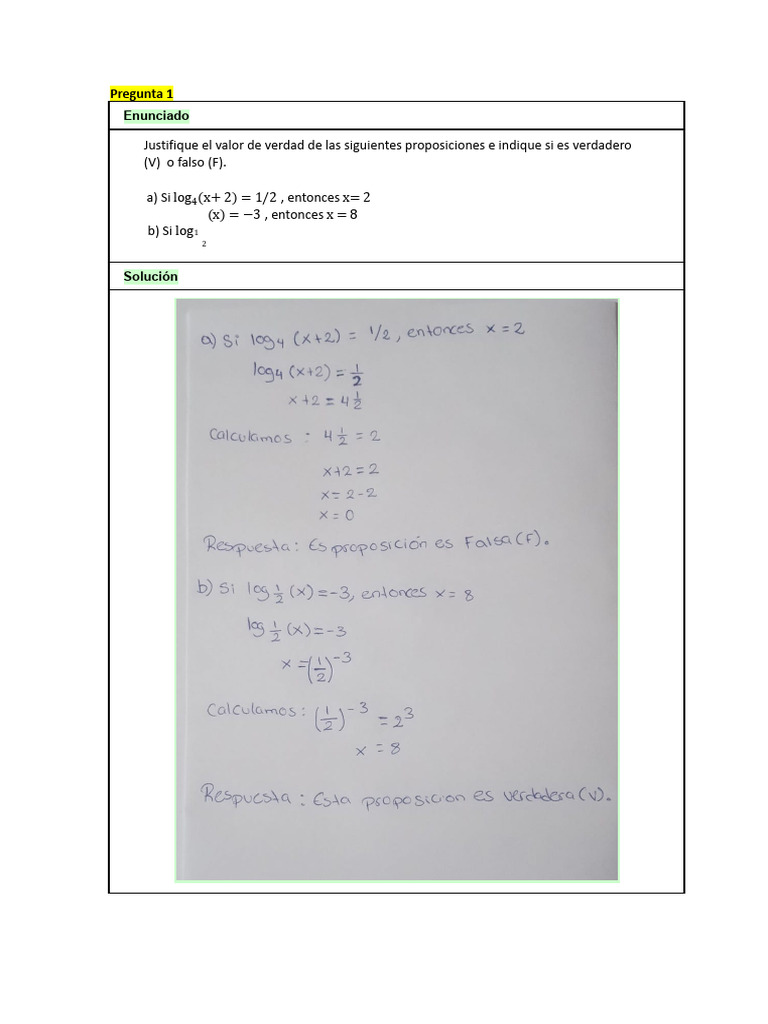 t1 Complementos de Matematica | PDF
