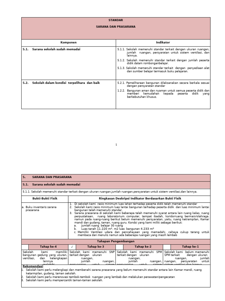 Eds Standar Sarpras TH 2023 | PDF