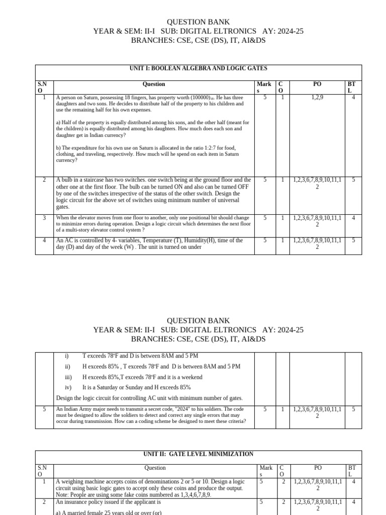 Digital Electronics MID Question Bank II-I SEM CSE, AI&DS, CSE (DS), IT | PDF | Computer Memory ...