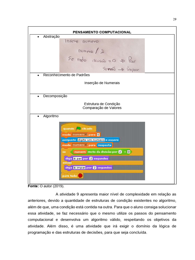 Atividade Aula 26-04-2025 | PDF