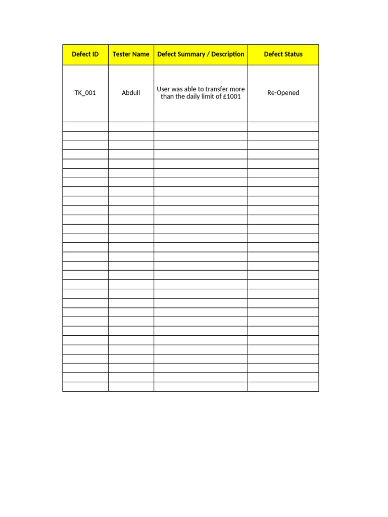 Defect Spreadsheet | PDF