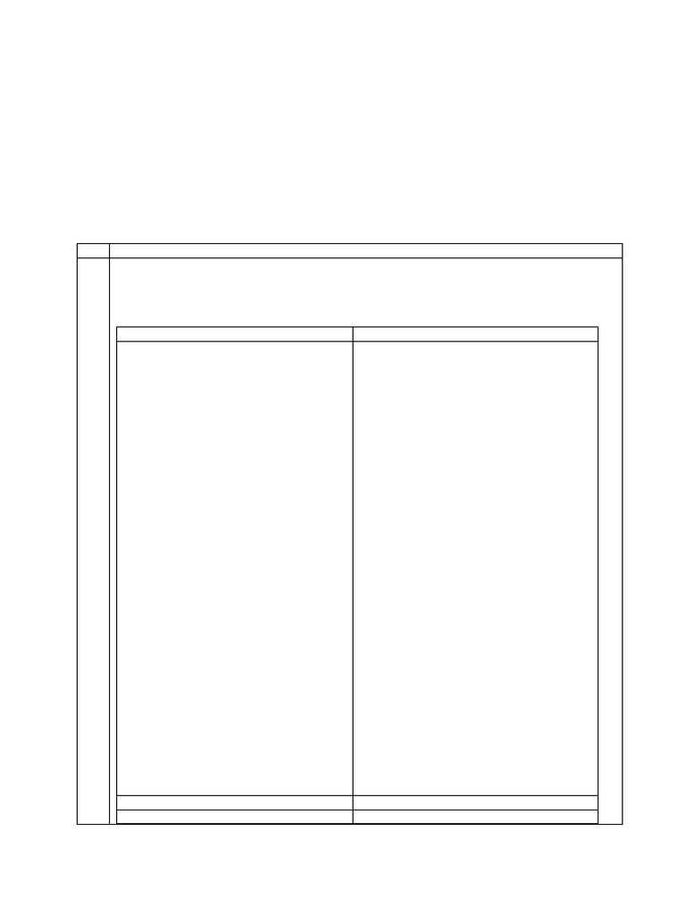 Soal - Tugas Tutorial 2 | PDF