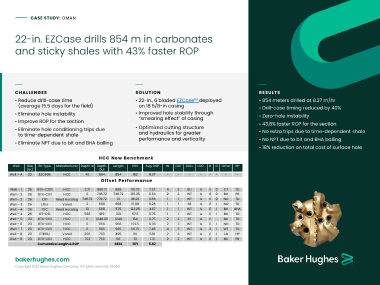 EZCase Faster ROP Oman Cs | PDF