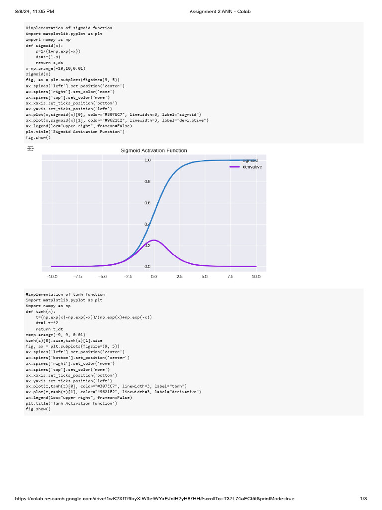 Assignment 2 ANN - Colab | PDF | Applied Mathematics