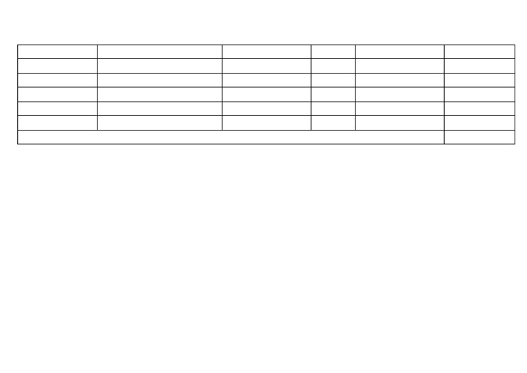 Property Assets Table Corrected | PDF
