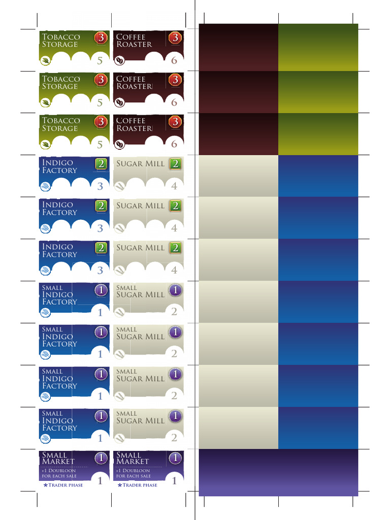 Carth PuertoRico A4 v1 | PDF | Sugarcane | Agriculture