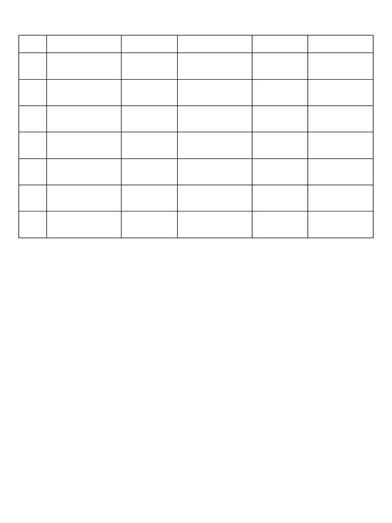 Edging Challenge Tracker | PDF