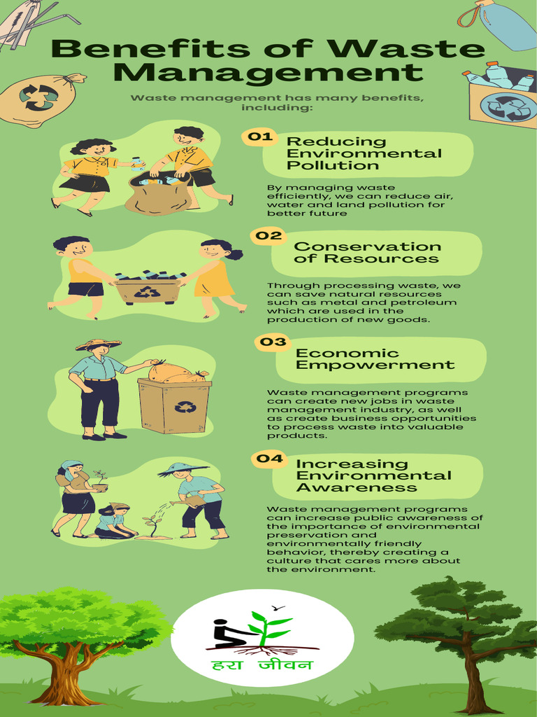 Benefits of Effective Waste Management | PDF