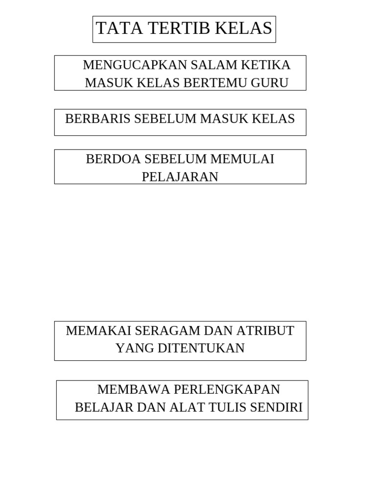 Tata Tertib Kelas | PDF