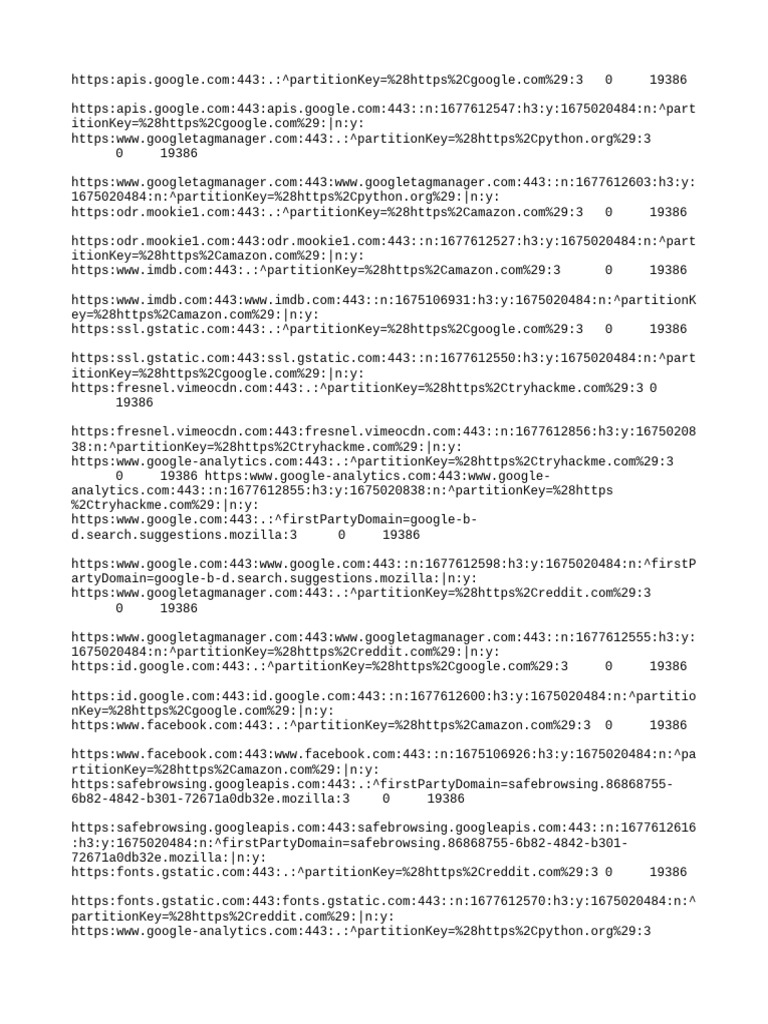 Mookie1 and Related Domain Analysis | PDF