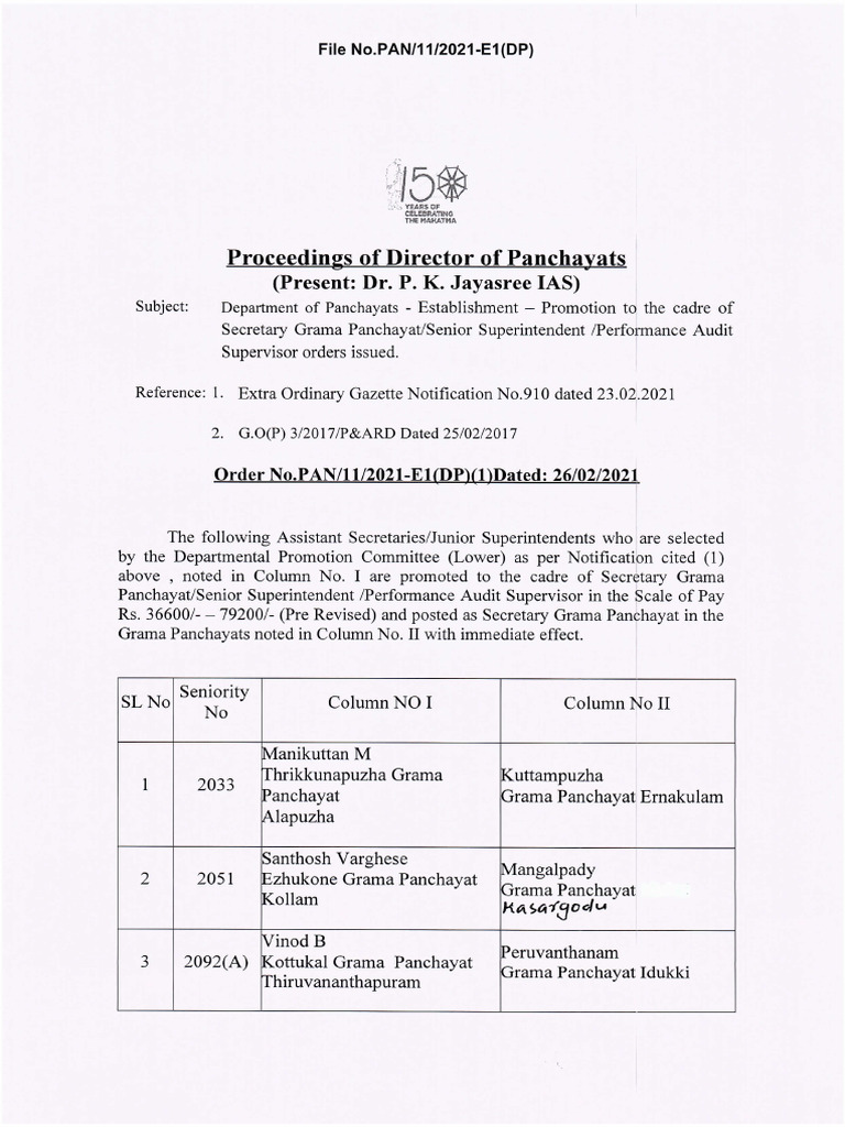 Panchayat - Secretary Promotion 26 02 2021 | PDF