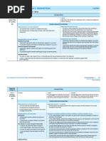 AP U.S Government and Politics: Scoring Rubric | PDF | Evidence | Thesis