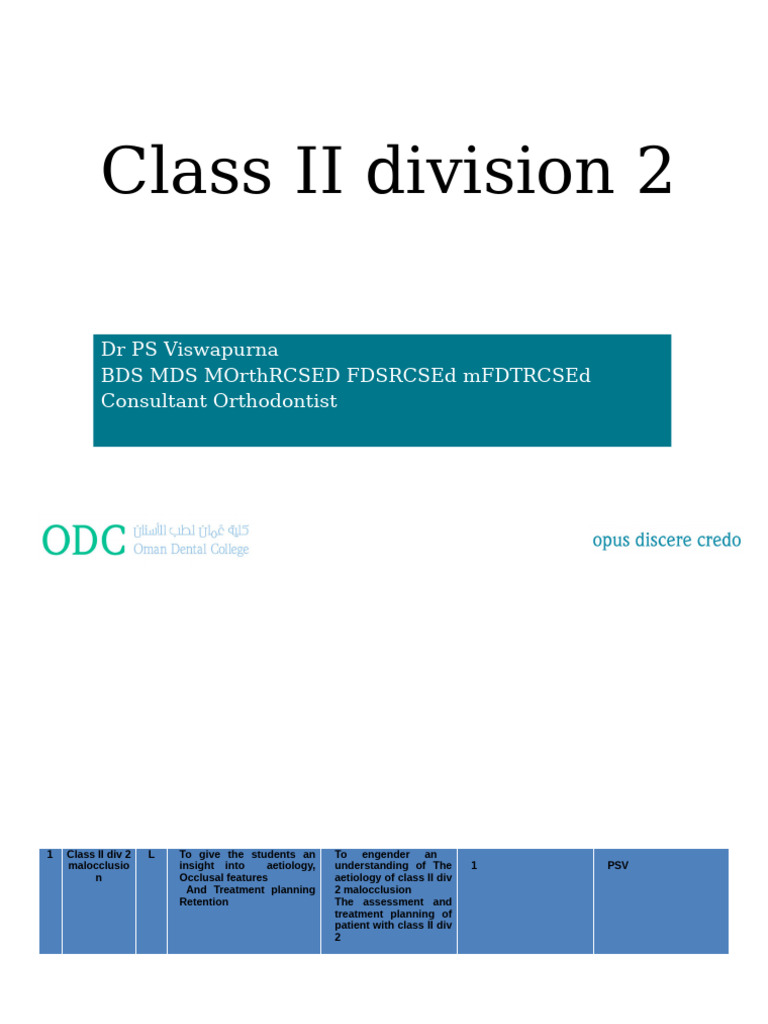 Class II Div 2 PPT Final 2022 | PDF | Orthodontics | Mouth