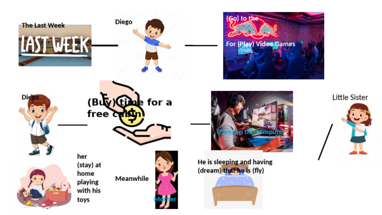 Present Pass | PDF