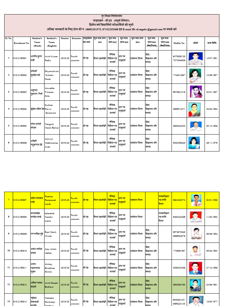BED_4th_Sem_List_23_11_2021 | PDF