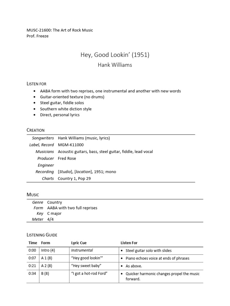 Analysis of "Hey, Good Lookin'" | PDF | Guitars | Country Music