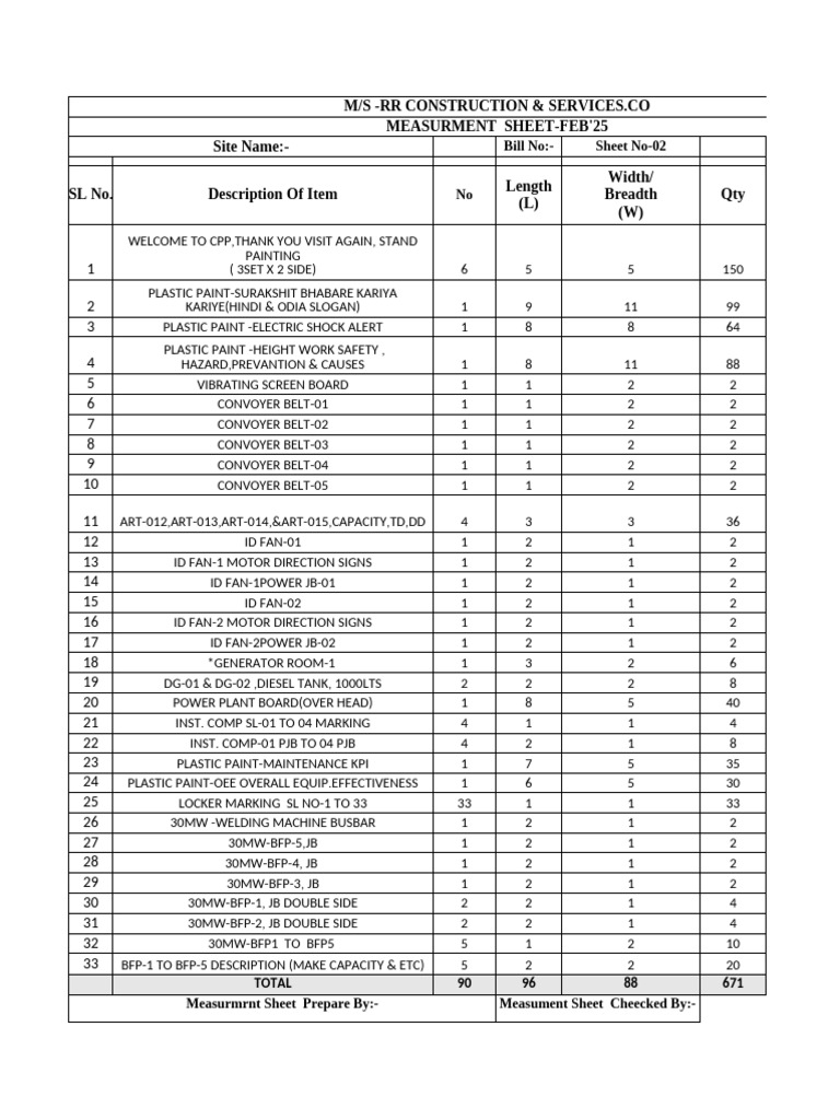 Civil Engineering Measurement Sheet - Feb '25 | PDF
