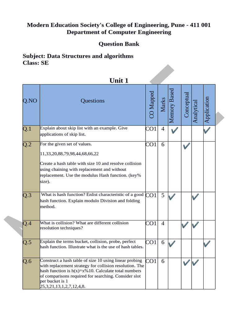DSA Question Bank (All Units) | PDF | Theoretical Computer Science | Applied Mathematics