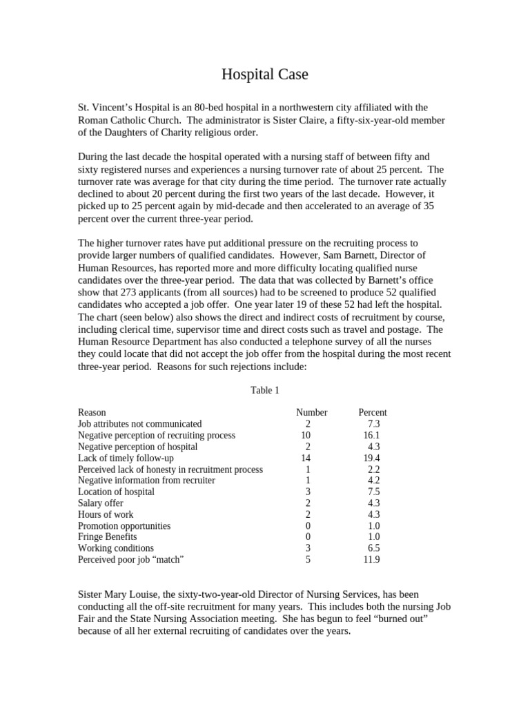 ST Vincent Hospital Case Study | PDF | Recruitment | Turnover (Employment)