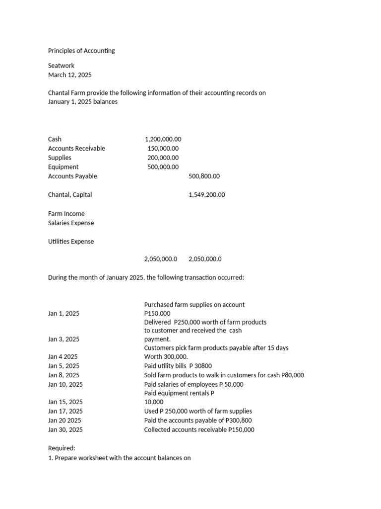 Principles of Accounting Assign. Mar 11 2025 | PDF