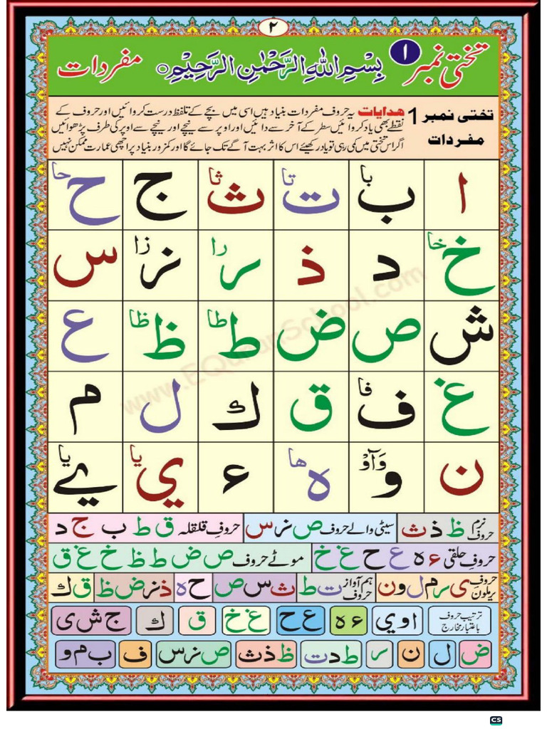 noorani_qaida-1-1 | PDF