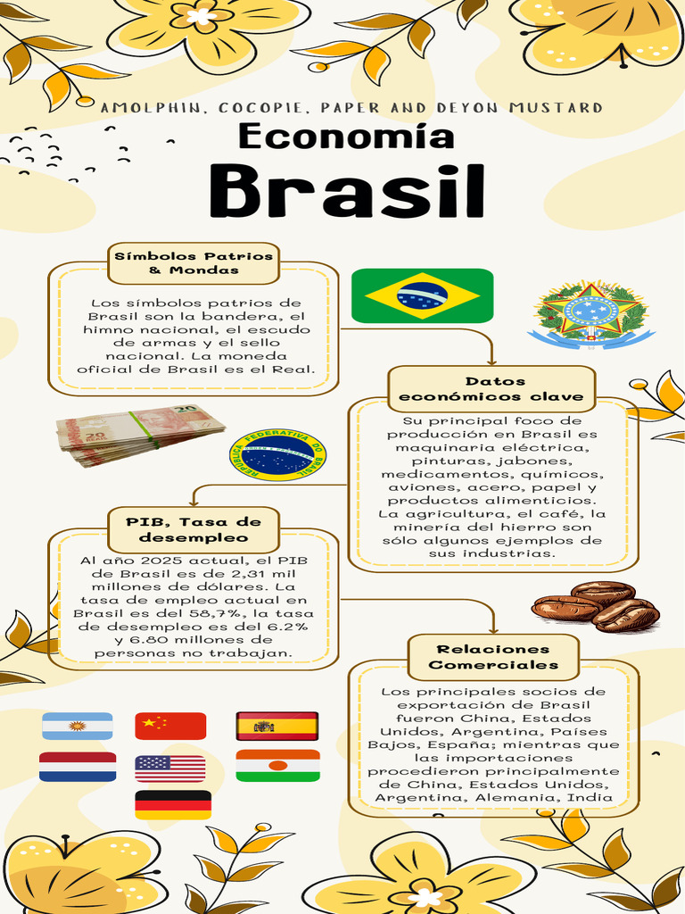 Brasil Project | PDF | Paraguay | República Dominicana