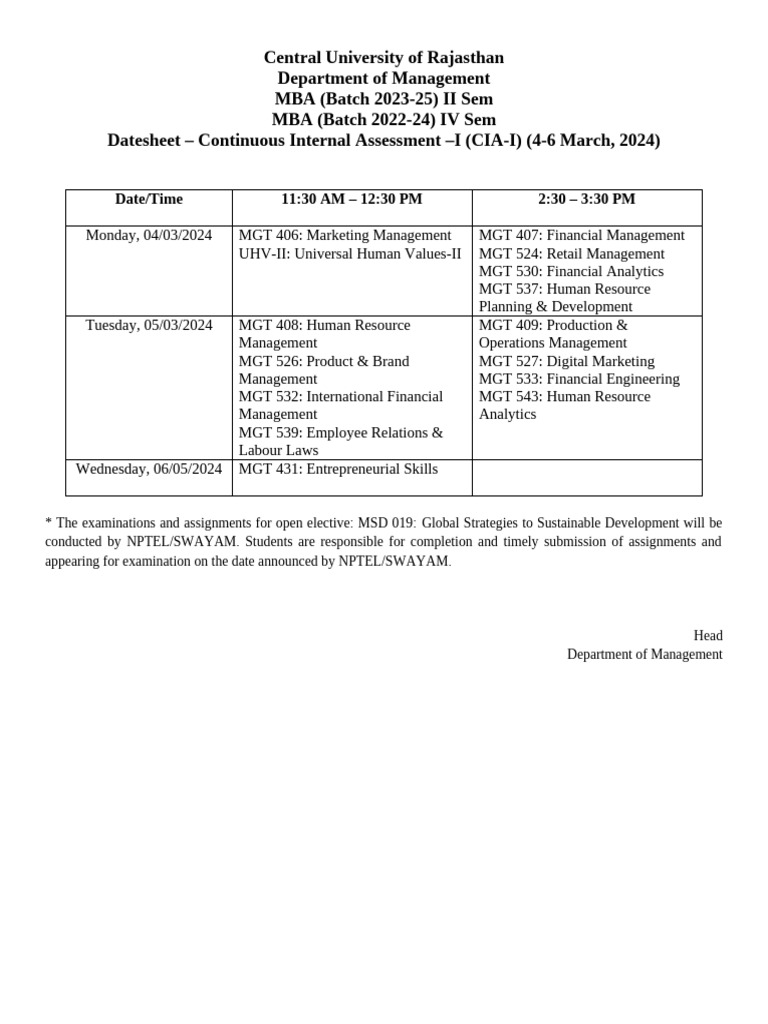 Time Table MBA II Sem Batch 2023-25 and IV Sem Batch 2022-24 CIA-I ...