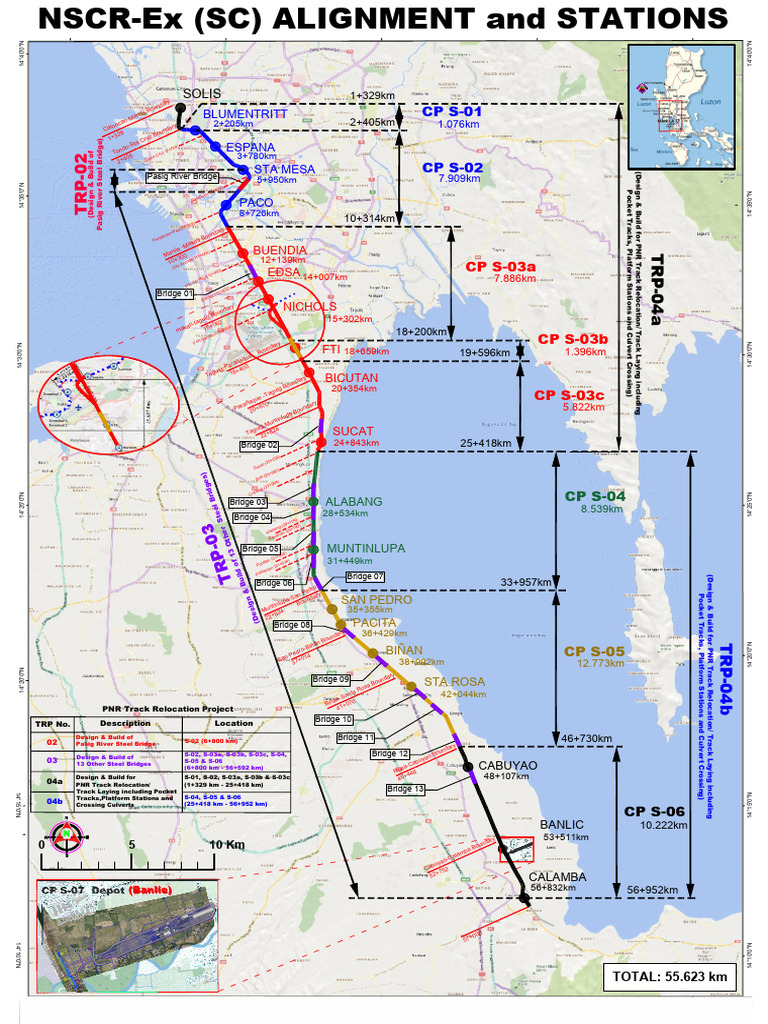 SC Alignment Map | PDF