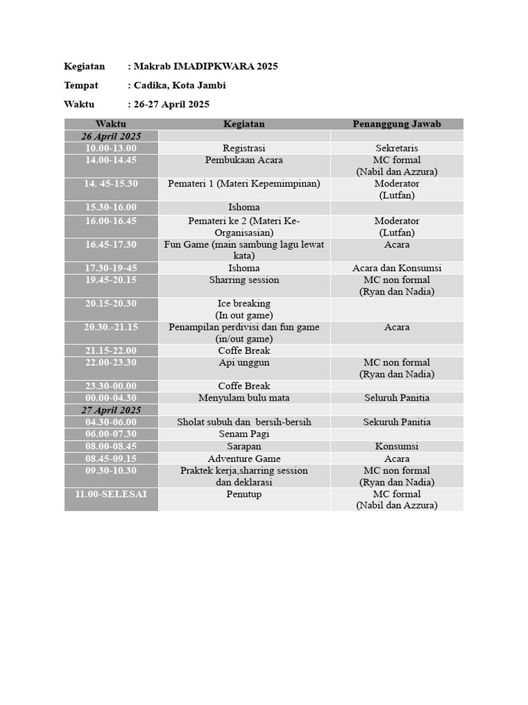 Rundown Makrab | PDF