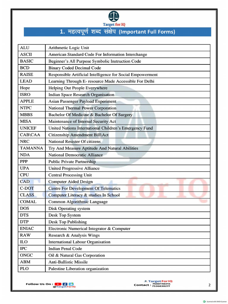 Full Forms | PDF