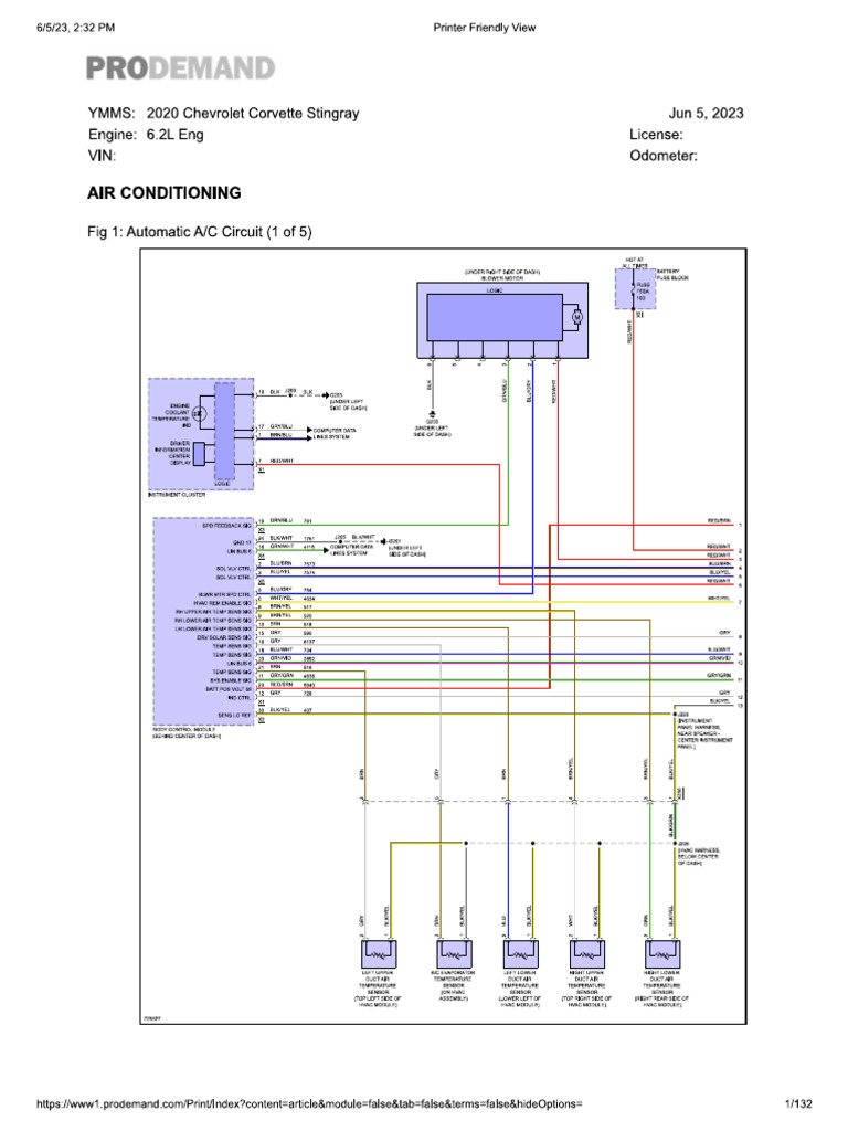 2020 Chevrolet Corvette | PDF