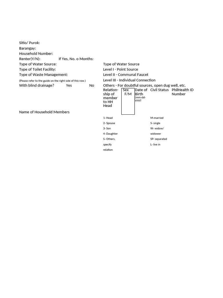 Household Profiling Form Details | PDF | Toilet | Sanitation