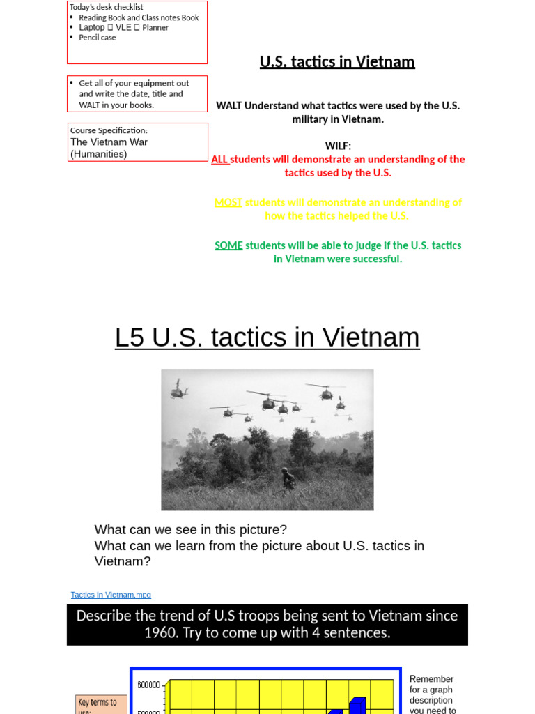 L5 U.S. Tactics in Vietnam | PDF | Agent Orange | Viet Cong
