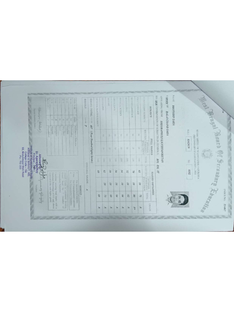 Madhyamik (Secondary) Result or Marksheet | PDF