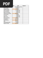 Jwla 032 | PDF | Persian Gulf | Arabian Peninsula