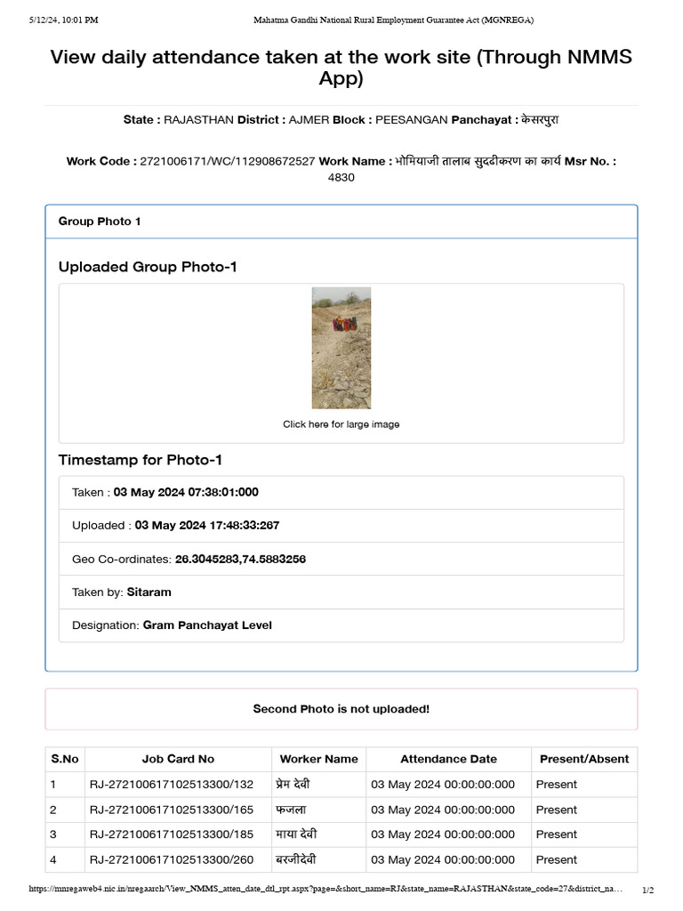 Bhomiya Ji Talab | PDF | Government Of India