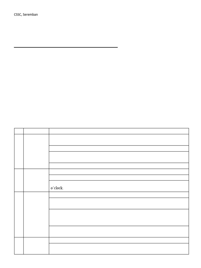 Perform and Repair An Episiotomy | PDF | Surgical Suture | Labia