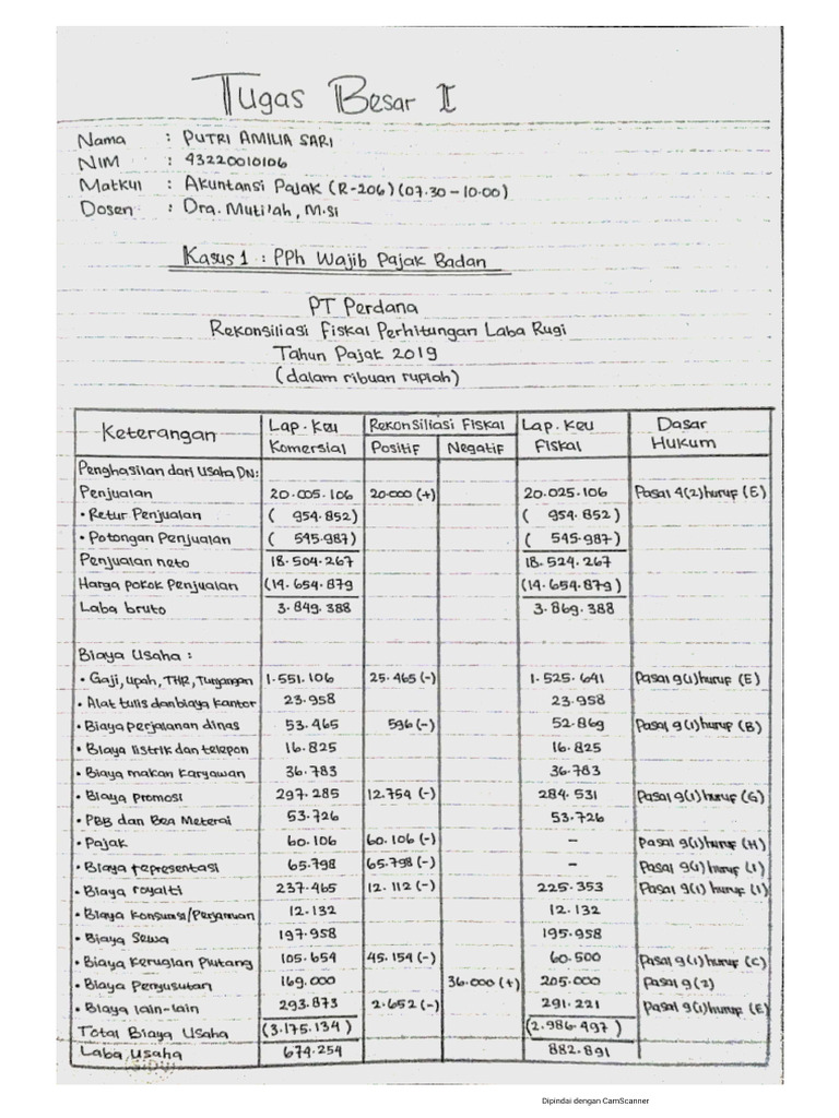 Tb2 43220010106 Putri Amilia Sari AP | PDF