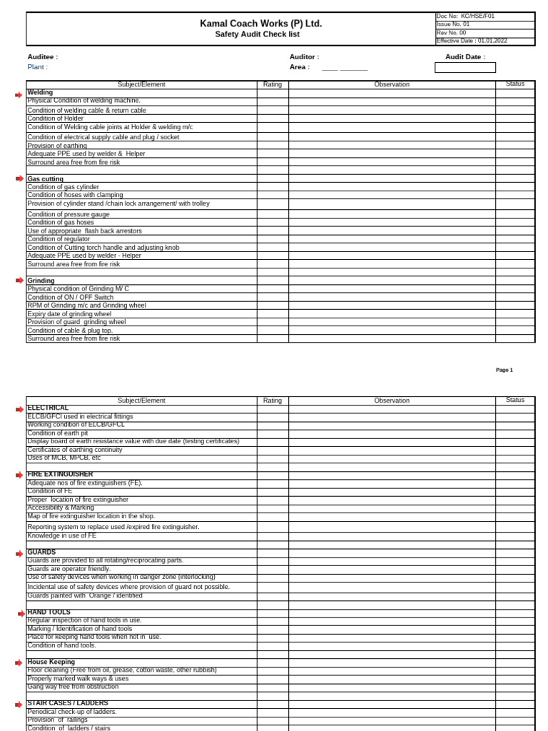Safety Audit Checklist Overview | PDF | Welding | Construction