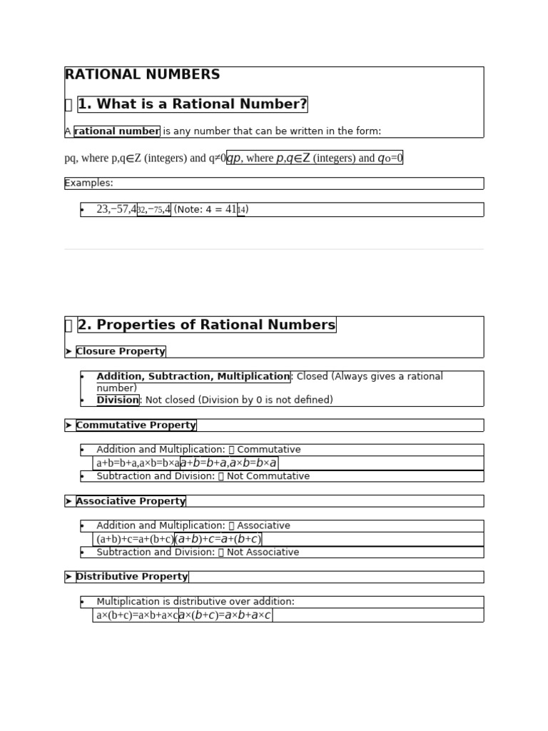 Understanding Rational Numbers | PDF